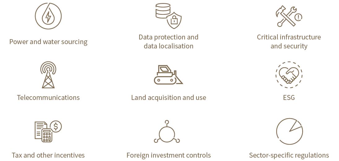 Navigating data centre opportunities across APAC - KWM