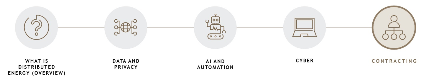 Consumer energy resources: Cyber security - KWM