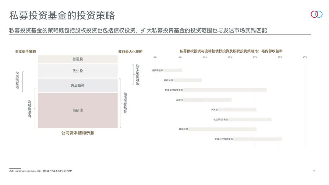 深圳新版QFLP图文解读 - 金杜律师事务所 - 钟鑫 - 杨晓荃