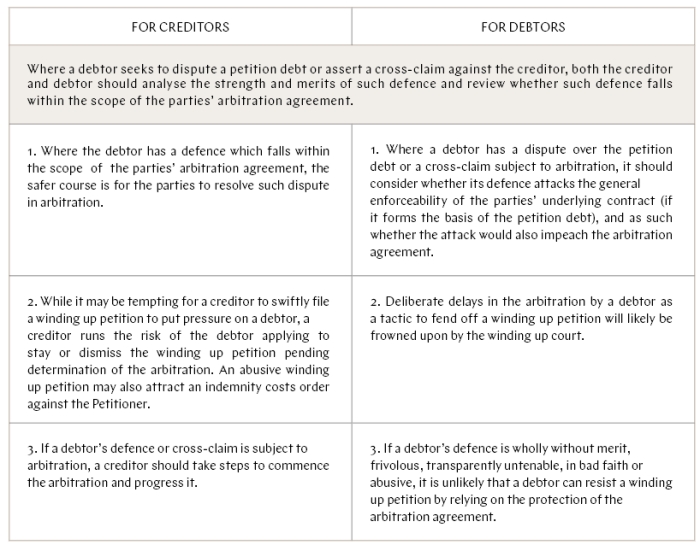 arbitration clause example uk